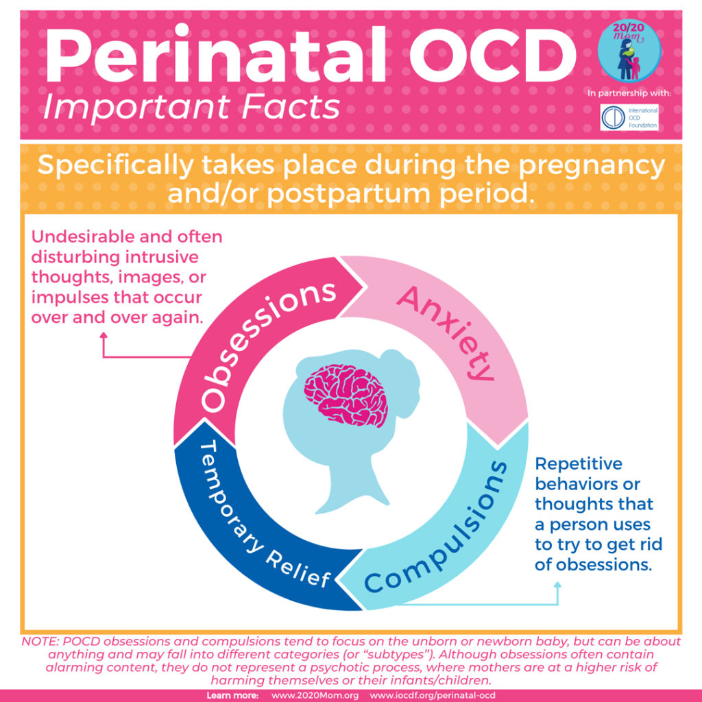 International OCD Foundation | What is Perinatal OCD?